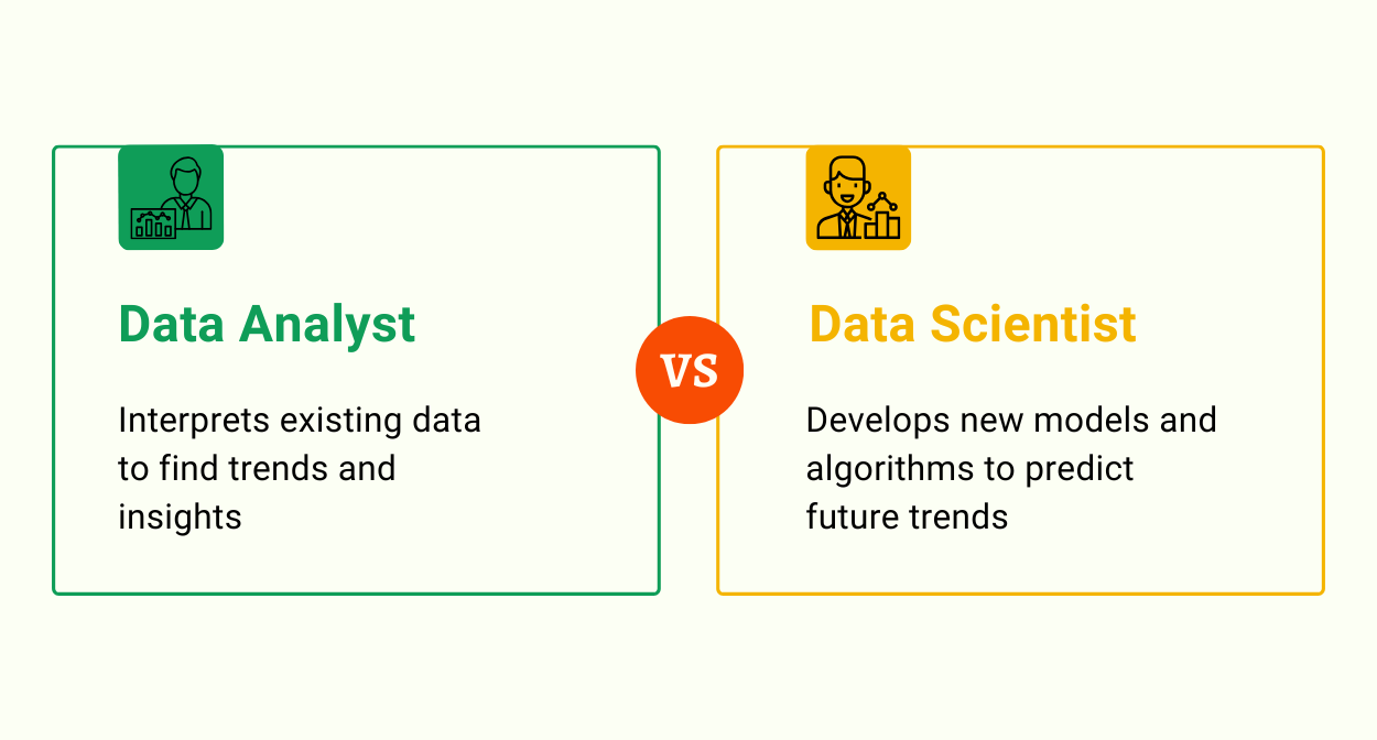 Difference Between Data Analyst and Data Scientist: 7 Useful Tips