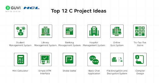 C Language Projects: 10 Best Ideas to Explore