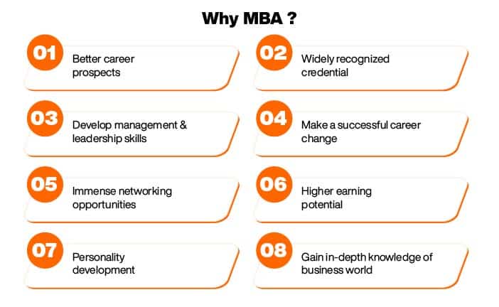 Top MBA Colleges in Pune: Find Your Ideal Program