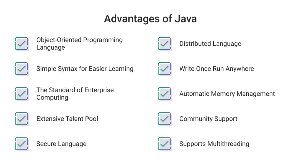 Top 15 Java Coding Best Practices for Beginners