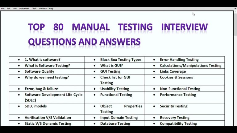 Top Manual Testing Interview Questions & Answers for Freshers ...