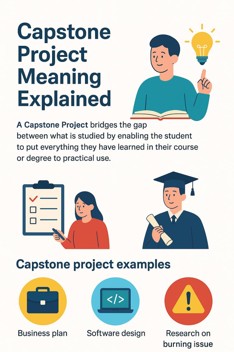 Capstone Project: Meaning, Examples & Project Plan Guide