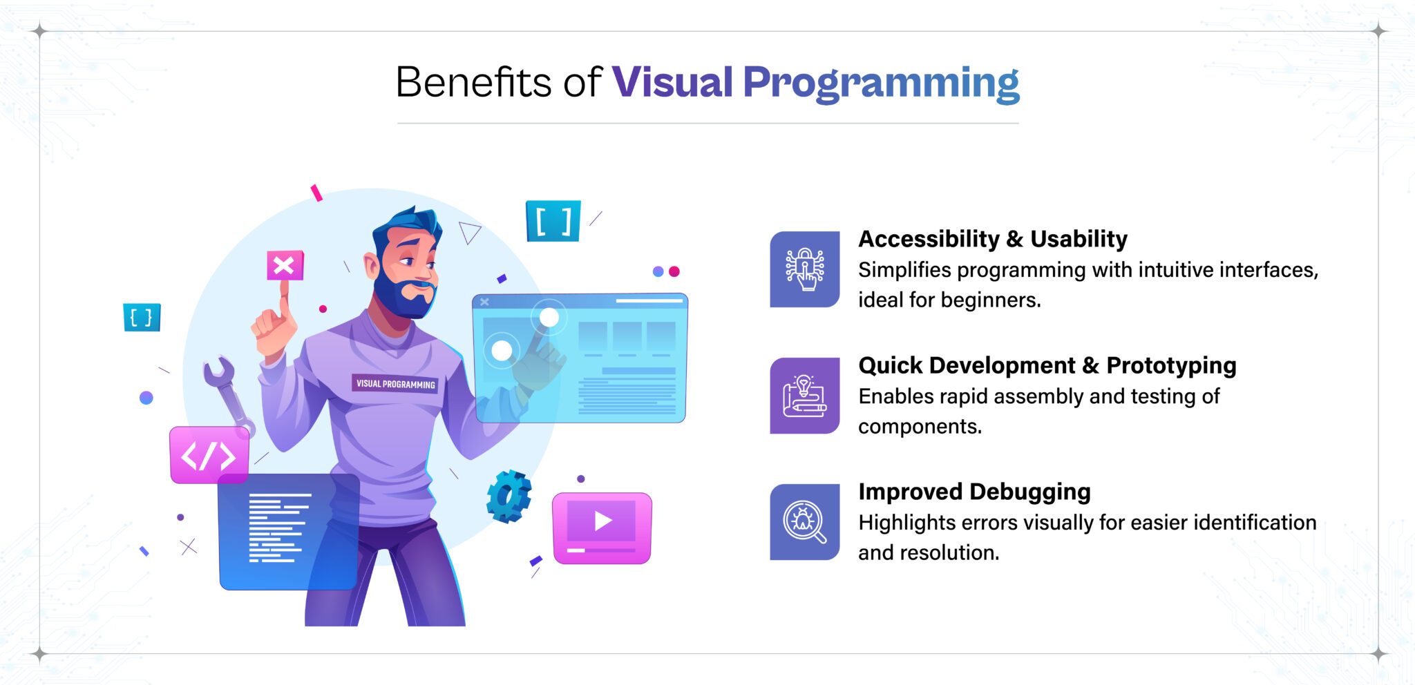 What is Visual Programming? Meaning, Examples & Guide
