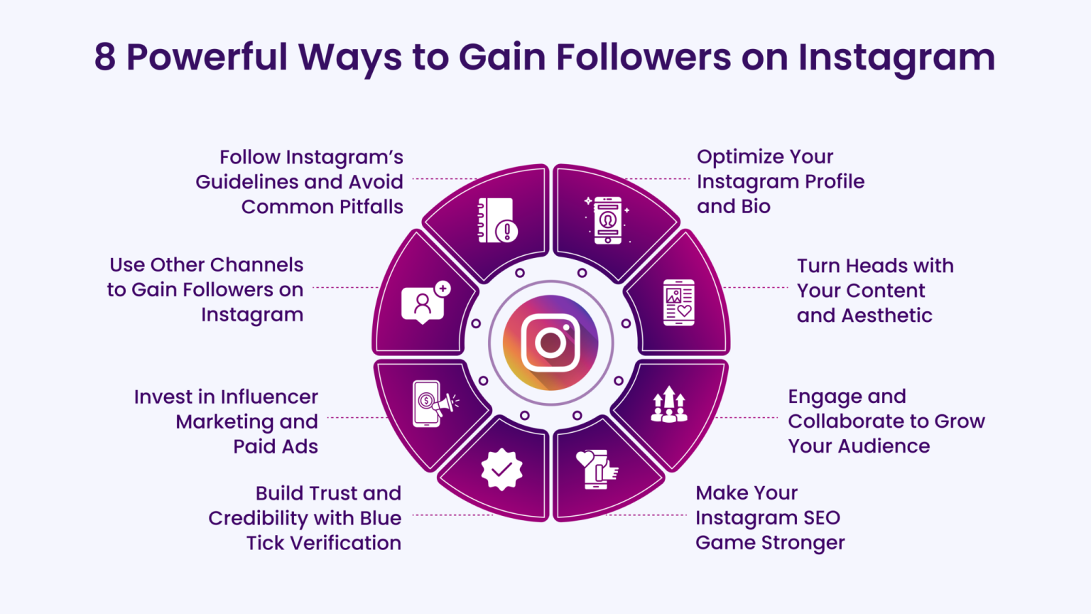 Increase Instagram Followers in 2026: Free Tips & Best Apps