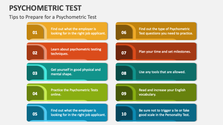 Psychometric Tests: Questions, Types & Expert Tips
