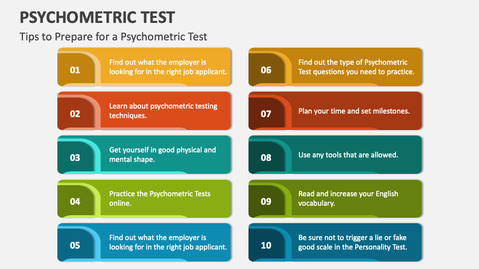 Psychometric Tests: Questions, Types & Expert Tips