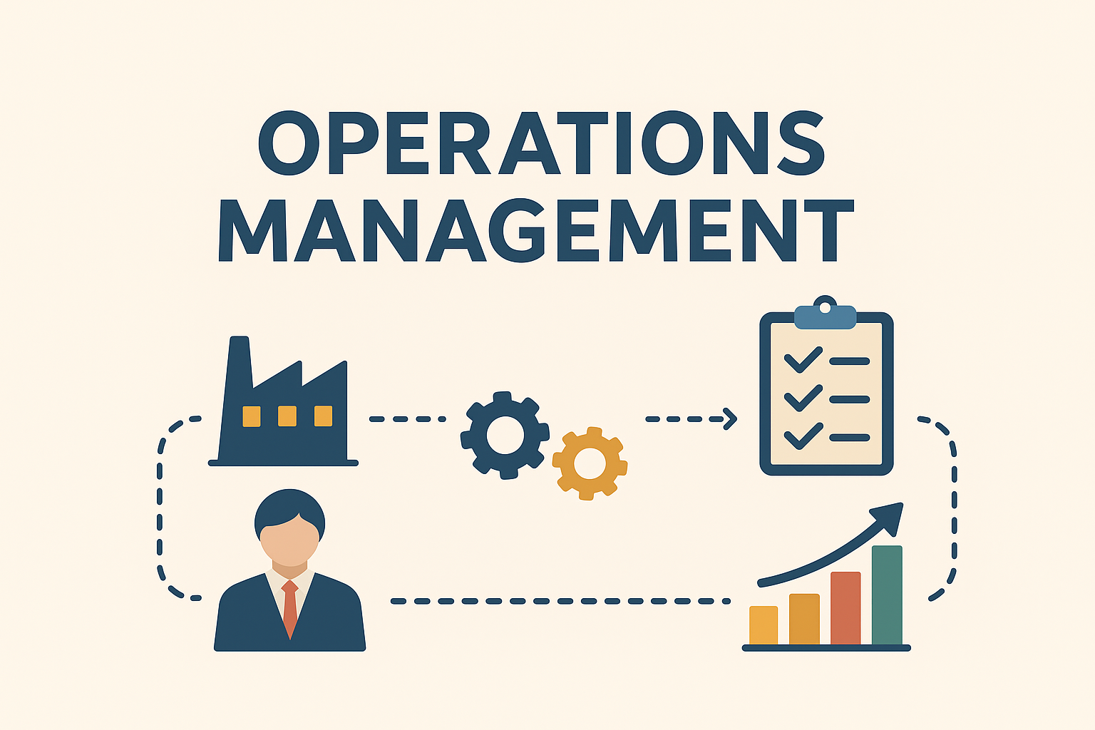 Supply Chain Management vs Operations Management Explained