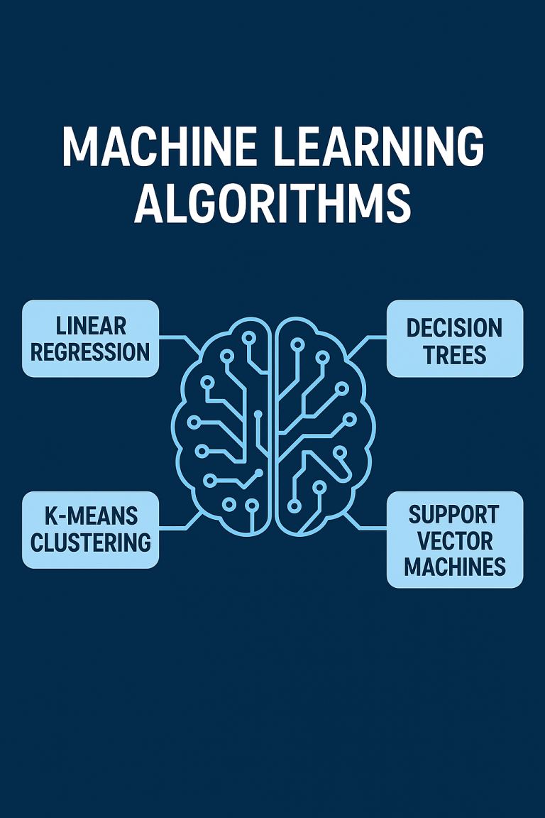 Top 10 Machine Learning Algorithms You Must Know in 2025