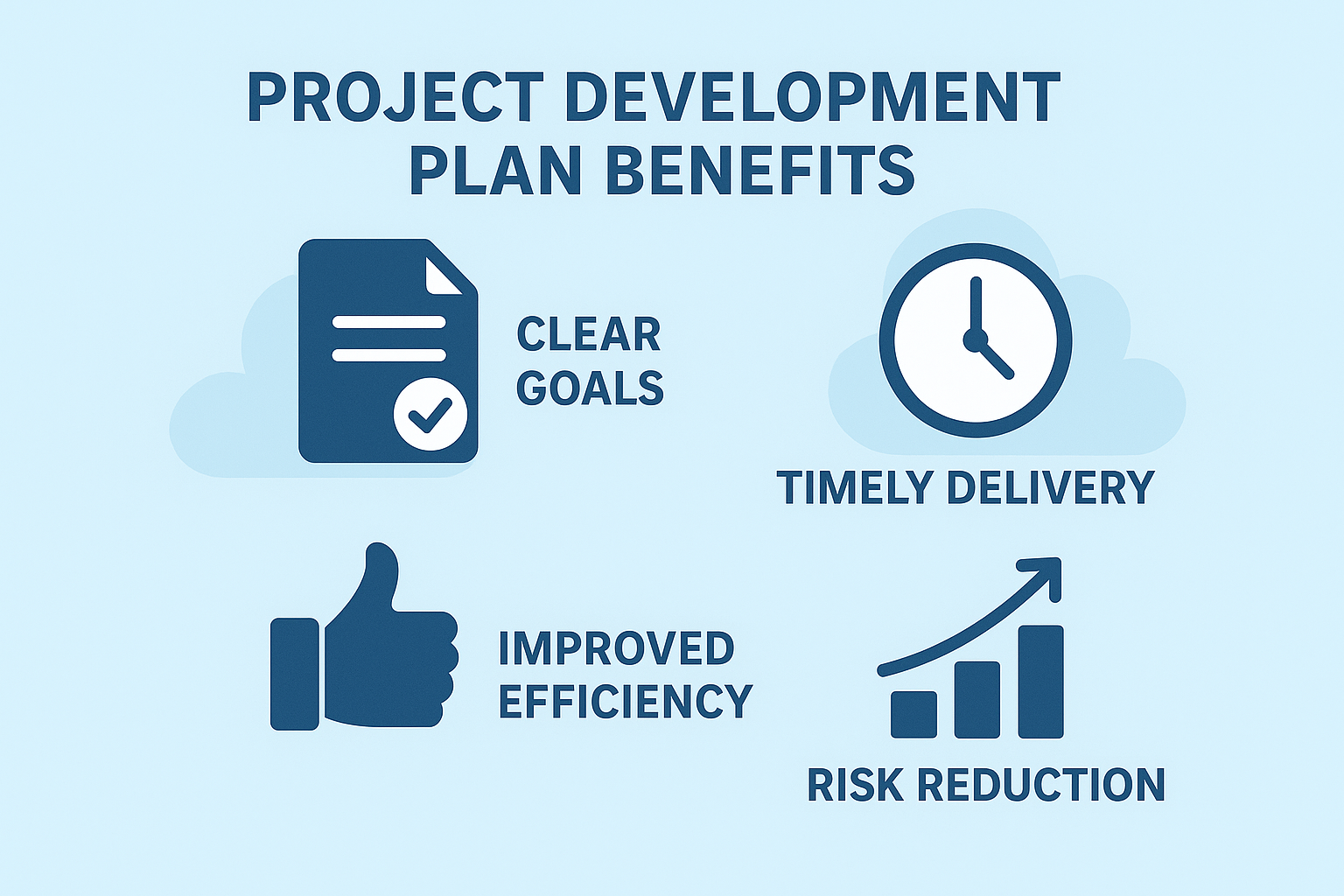 12 Steps to Create an Effective Project Development Plan