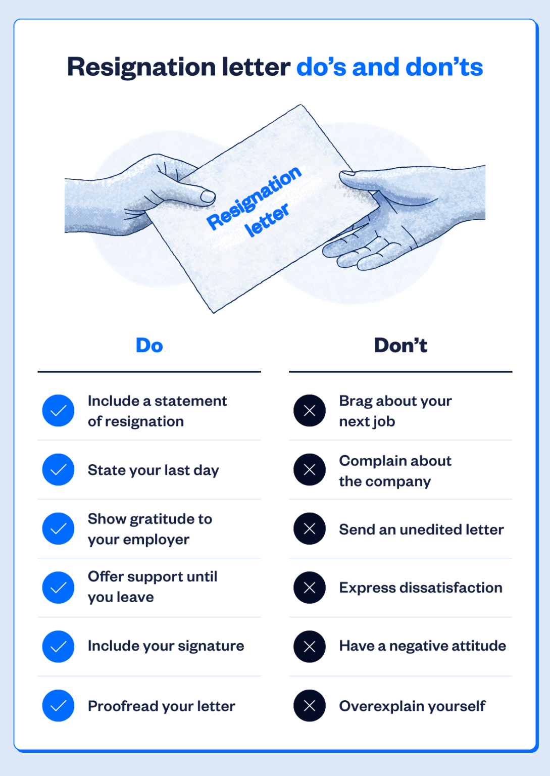 Resignation Letter Format & Samples: Step-by-Step Guide